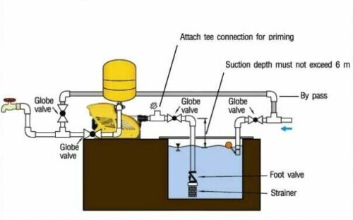 Centrifugal Pump – MCH-series - pumpmitsubishi.com