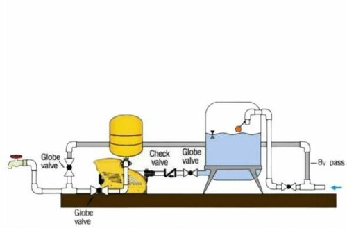 Centrifugal Pump – MCH-series - pumpmitsubishi.com